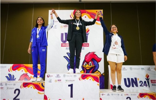 Facultad de Ciencias Químicas